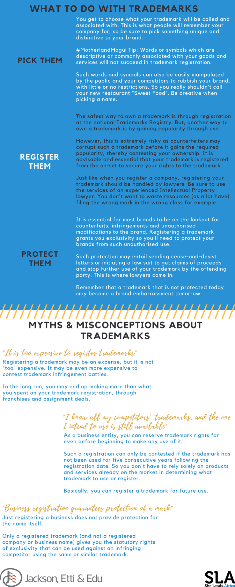 All you need to know about trademarks - She Leads Africa