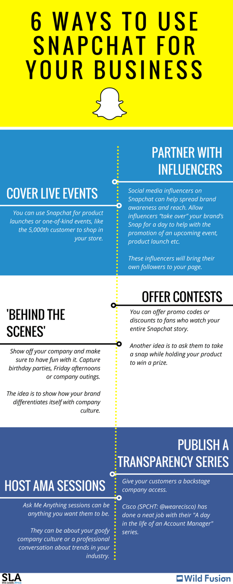 Discover six ways to use Snapchat for business - She Leads Africa